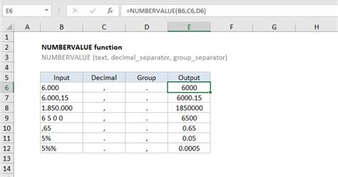 Excel NUMBERVALUE Function Exceljet