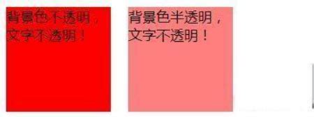 web前端入门教程浅谈CSS设置透明度的两种方法 源码巴士