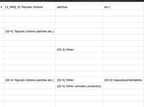Export Column Header Mismatch Support Avicenna Forum