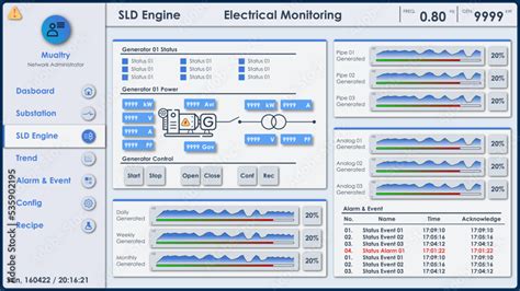 Hmi Scada Ui Template Industrial Flat Design Stock Vector Adobe Stock