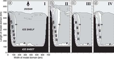 Figure 12 From The Evolution Of A Coupled Ice Shelf Ocean System Under