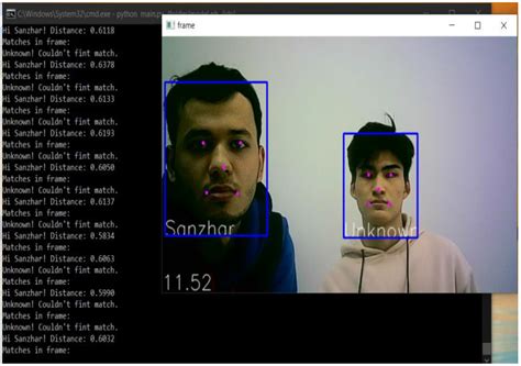 The Study Of Mathematical Models And Algorithms For Face Recognition In