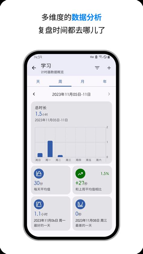 计时器倒计时app下载 计时器倒计时手机版 V 安卓版下载 当下软件园