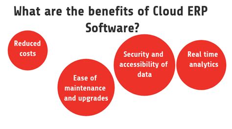 How To Select The Best Cloud ERP Software For Your Business In 2024