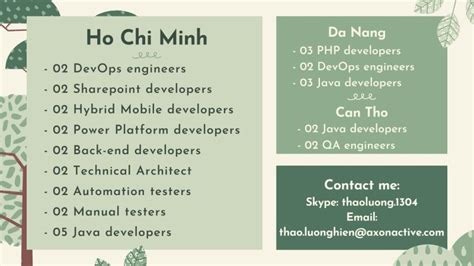 Axonactivevietnam Hcmc Danang Cantho Itjobs Hcm Danang Cantho
