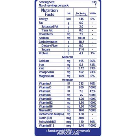 Bear Brand Adult Plus Milk Powder 33g Pack Of 8