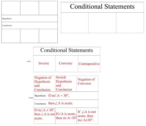 Geometry Conditional Statements Worksheets With Answers