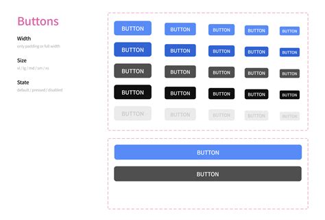 Storybook Emotion Typescript로 버튼 컴포넌트 만들기