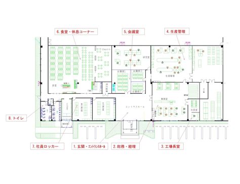 工場レイアウト図 書き方 完全ガイド実例図付き） 工場レイアウト情報室