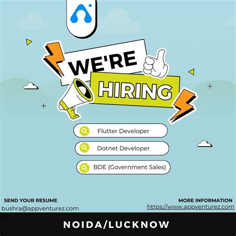 Dotnetdeveloper Flutterdeveloper Businessdevelopmentexecutive Bushra Asif