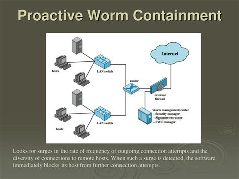 Ppt Computer Security Principles And Practice Introduction