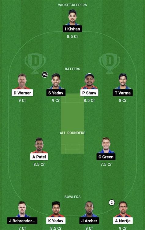 Dc Vs Mi Dream11 Prediction Fantasy Cricket Tips Todays Playing 11
