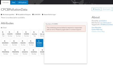 download option is disabled esri community