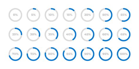 Premium Vector Circle Loading Indicator Progress Bar Ui Percentage Meter Download Process