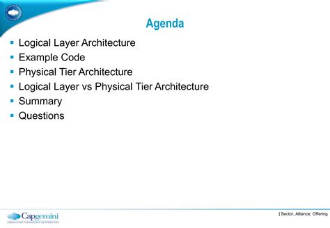 Layered Software Architecture Pptx Computing Technology And Computing