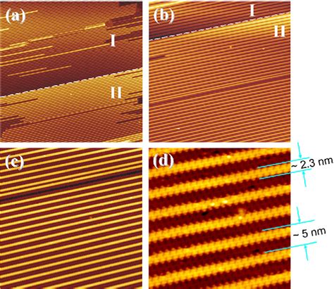Figure 1 From Observation Of Room Temperature Negative Differential Resistance In Gd Doped Si