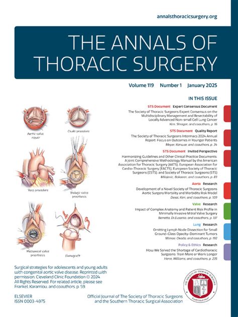 The Society Of Thoracic Surgeons 30 Day Predicted Risk Of Mortality Score Also Predicts Long