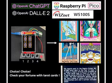 project uses raspberry pi pico chatgpt and dall e to create tarot on demand the hermetic