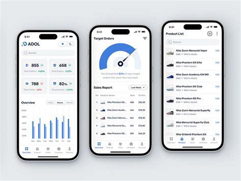 Adol Mobile Admin Dashboard Dashboard Design Dashboard Ui Dashboard
