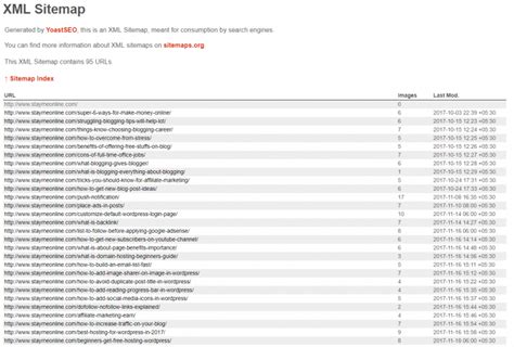 How To Create XML Sitemap Guide For WordPress Blogger