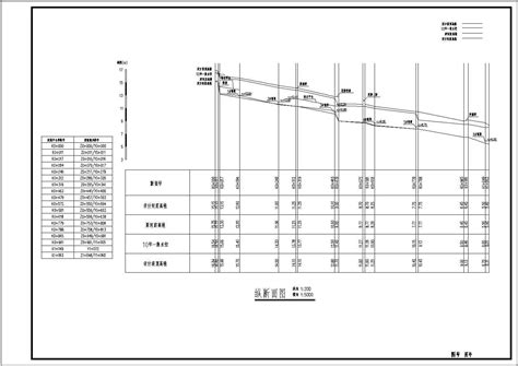 小流域设计洪水计算洪水计算土木在线