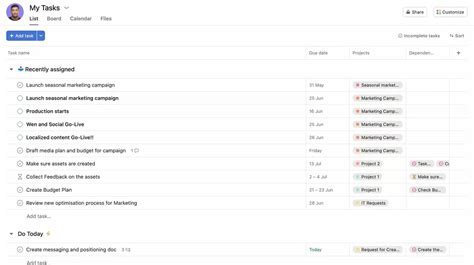 What Is Asana How It Works Features And Pros And Cons Ahsuite Blog