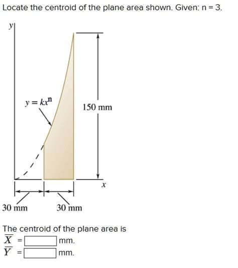 solved locate the centroid of the plane area shown given n 3 j ki 150 mm 30 mm 30 mm the
