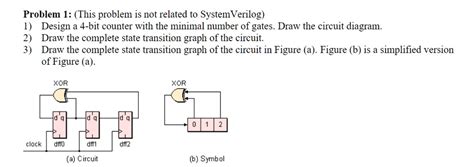 Solved Problem 1 This Problem Is Not Related To System Verilog 1