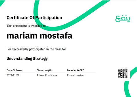 Mariam Mostafa On Linkedin Digitalmarketing Learningjourney Growthmindset