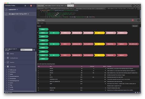 Getting Started With Mongodb Explain By Guy Harrison Mongodb