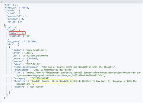 Github Lisahjungpart 2 Understanding The Relevance Of Your Search With Elasticsearch And Kibana