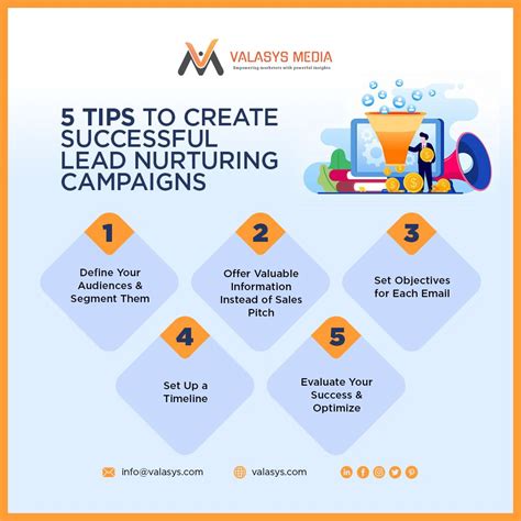 Tips To Create Successful Lead Nurturing Campaigns Lead Nurturing