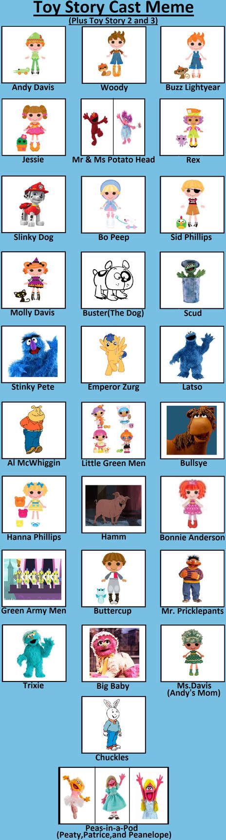Toy Story Cast Meme By Andrewteel213 By Andrewteel213 On Deviantart