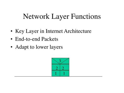 PPT Network Layer Functions PowerPoint Presentation Free Download ID