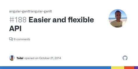 Easier And Flexible Api · Issue 188 · Angular Ganttangular Gantt · Github