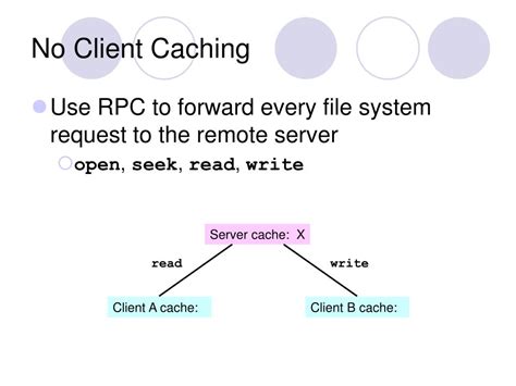 PPT Distributed File Systems PowerPoint Presentation Free Download ID 3253528