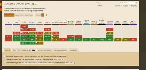 Router Reload Route Page Issue 483 Imba Imba GitHub