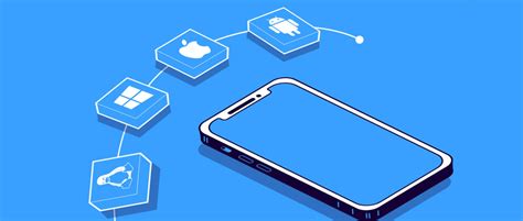 The Power Of Cross Platform Mobile App Development Sitesown Innovative Web And Mobile