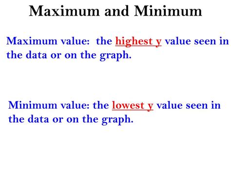 Ppt Domain And Range Graph Powerpoint Presentation Free Download Id3008415