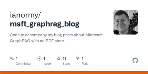 github ianormy msft graphrag blog code to accompany my blog posts