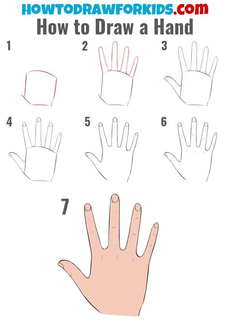 Drawing Hands Step By Step