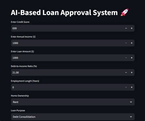 Ai Machinelearning Python Loanapproval Datascience Sakshi Dwivedi