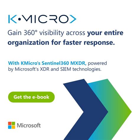 Kmicro Tech Inc On Linkedin Microsoft