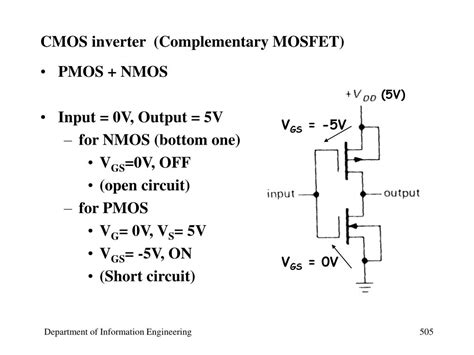 PPT FET Field Effect Transistor PowerPoint Presentation Free Download ID