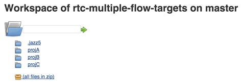 Rtc Jenkins Flow Targets In Continuous Integration
