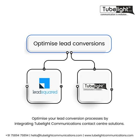 Access Leadsquared Crm With Api Plugins Tubelight Communications Limited Posted On The Topic