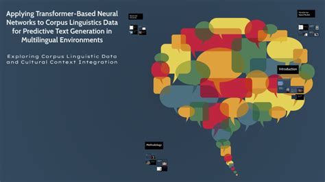 Applying Transformer Based Neural Networks To Multilingual Predictive Text Generation By Julija