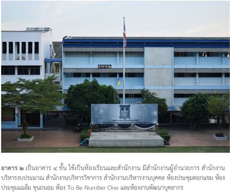 อาคารสถานที่ โรงเรียนมัธยมวัดหนองแขม