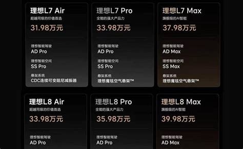 高调进军“大五座”suv市场，理想l7上市，3198万起售有戏吗？凤凰网汽车凤凰网