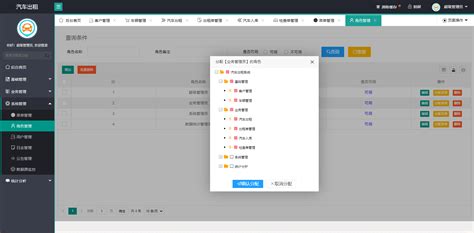 Github Huaaweicodessm Based Car Rental Management System 3 基于ssm的汽车租赁管理系统3拥有管理员和其它多种角色 管理员